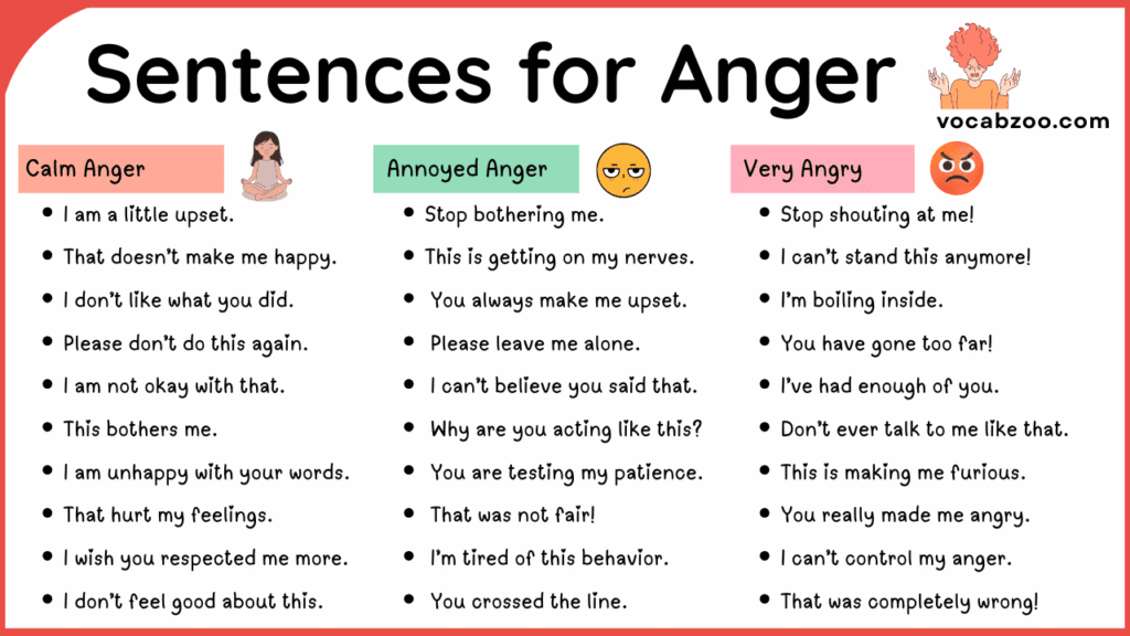 100 Sentences for Anger in English with Pictures - Vocabzoo