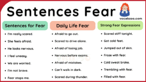 Sentences for Fear: 30 Ways to Say You’re Scared in English