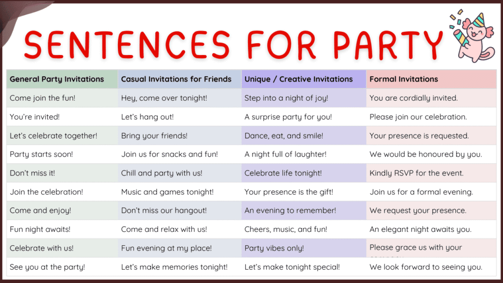 50 Best Invitation Sentences for Party in English