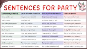 50 Best Invitation Sentences for Party in English
