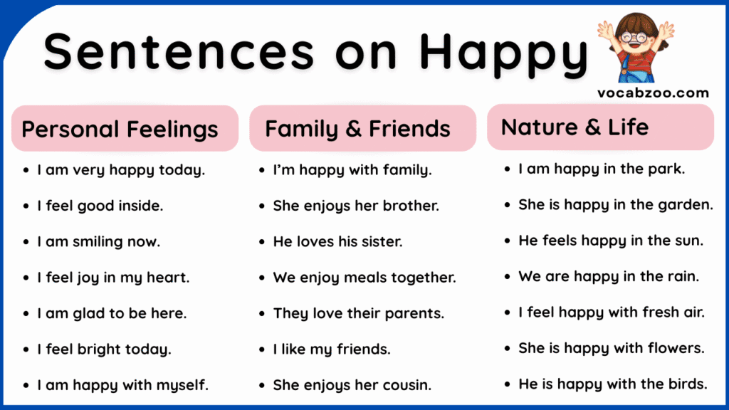 50+ Happy English Sentences to Express Joy and Positivity