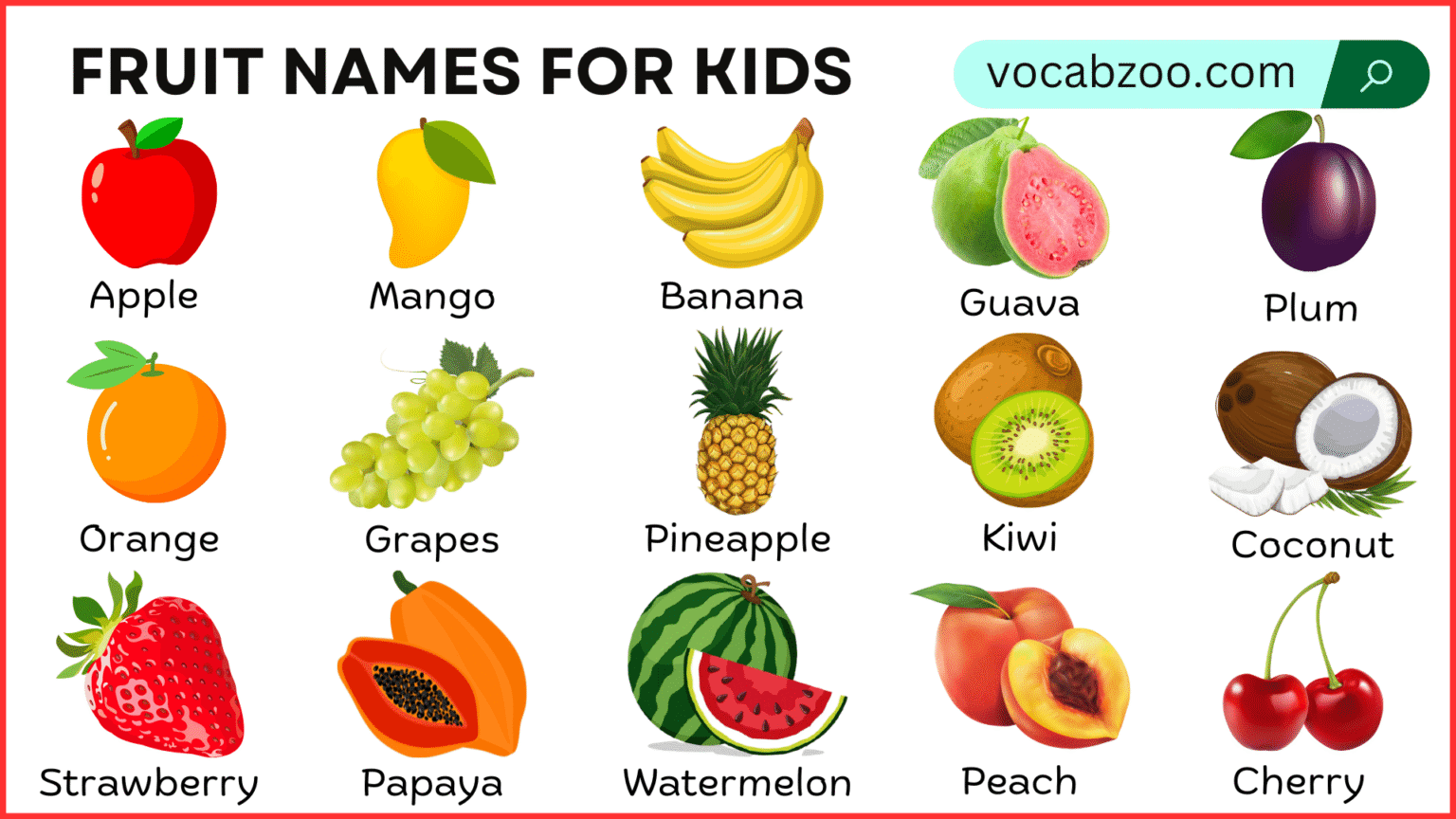 Fruit Names for Kids in English with Their Pictures - Vocabzoo