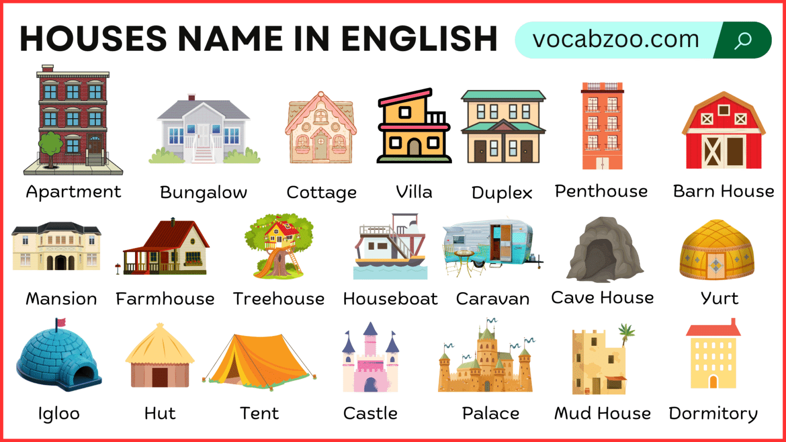 10 Lines Essay in English | 20 Easy Essay Topics for Kids - Vocabzoo