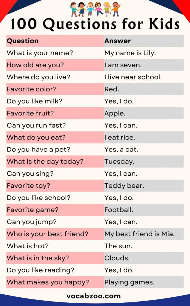 50+ Easy English Questions for Kids to Learn Faster