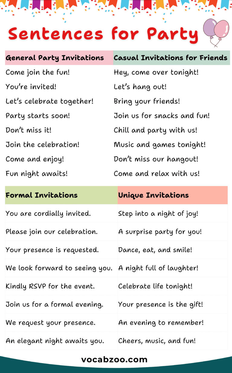 50 Best Invitation Sentences for Party in English