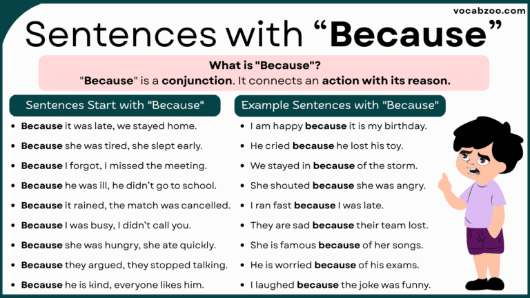 Sentences with But | Use of But in English Sentences - Vocabzoo