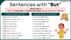 Sentences with But | Use of But in English Sentences - Vocabzoo