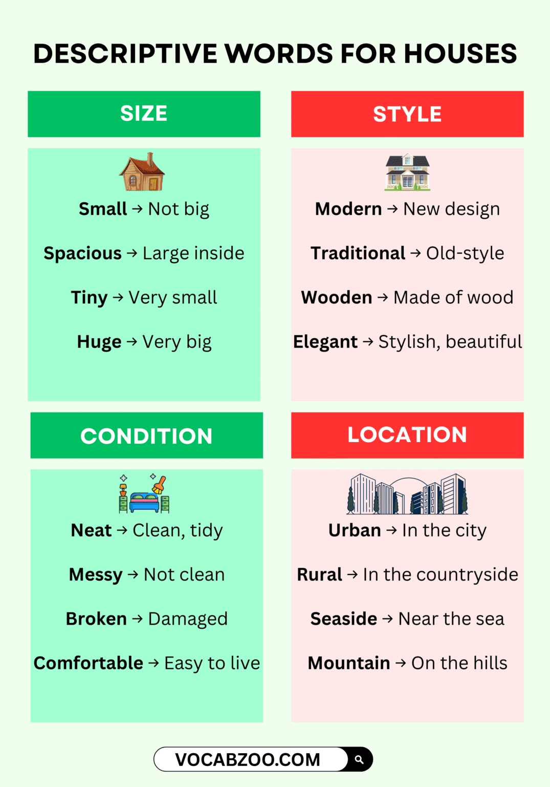 Descriptive Words for Houses in English with Examples - Vocabzoo