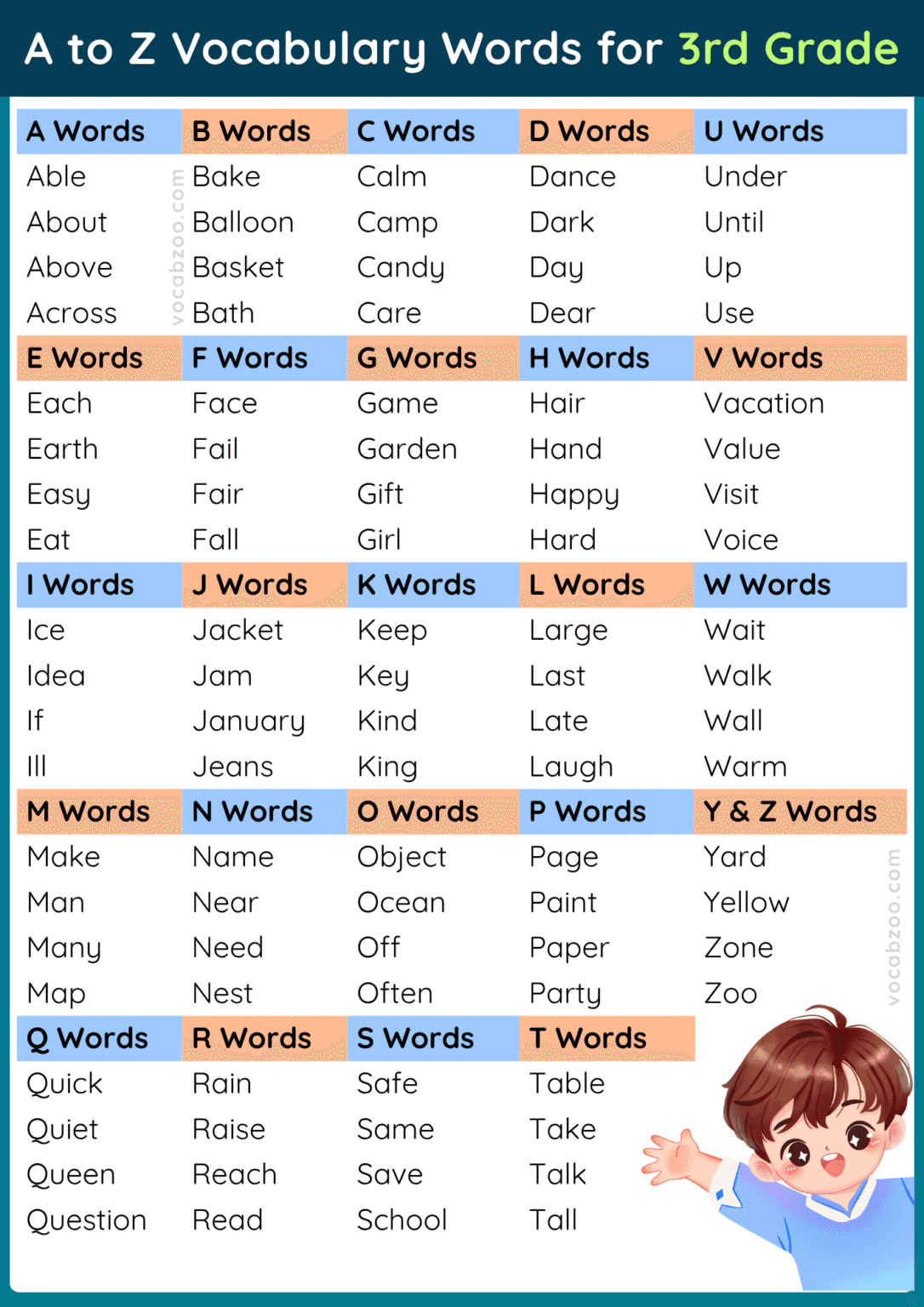 Vocabulary for 3rd Grade with Meanings and Examples in English - Vocabzoo