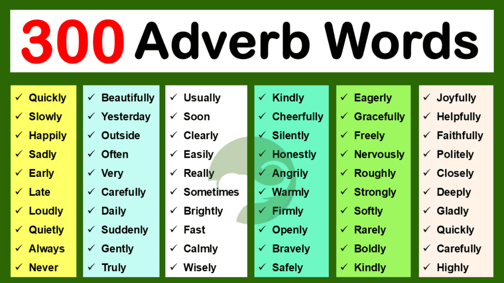 350+ A to Z List of Verbs in English with Pictures