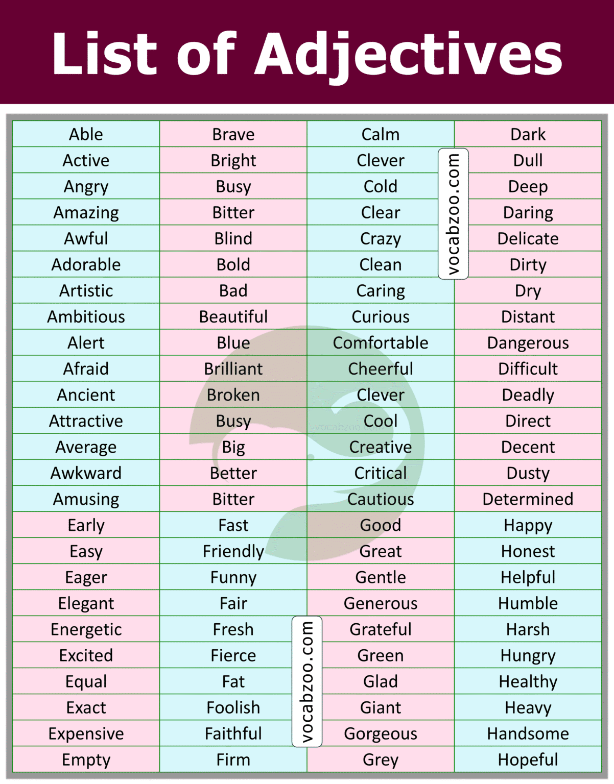 List of Adjectives | 1000+ A to Z Adjectives List & Examples