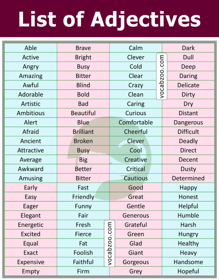 List of Adjectives | 1000+ A to Z Adjectives List & Examples