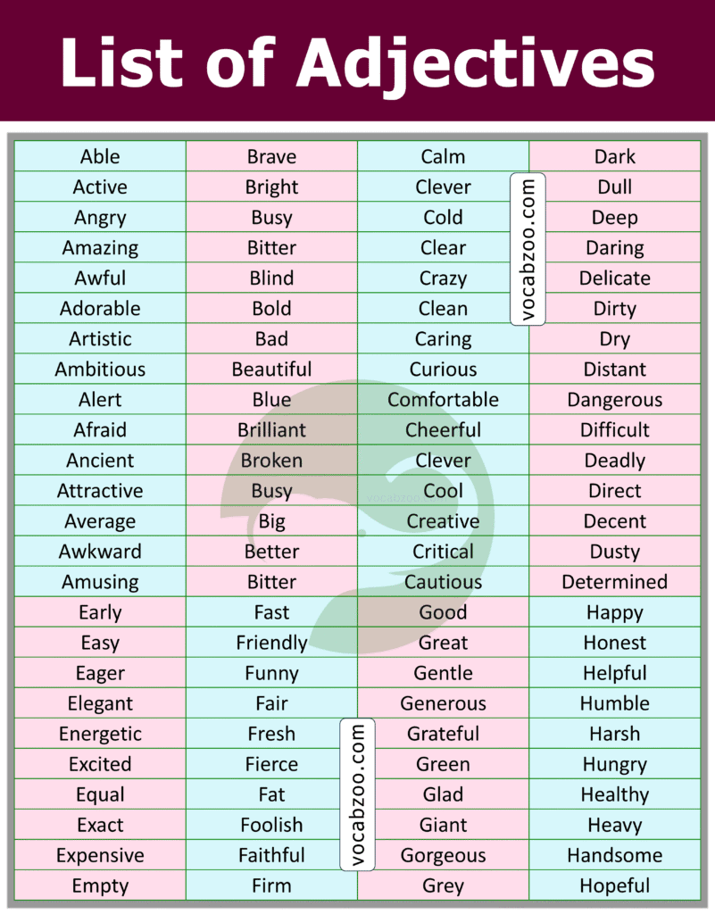 List of Adjectives | 1000+ A to Z Adjectives List & Examples