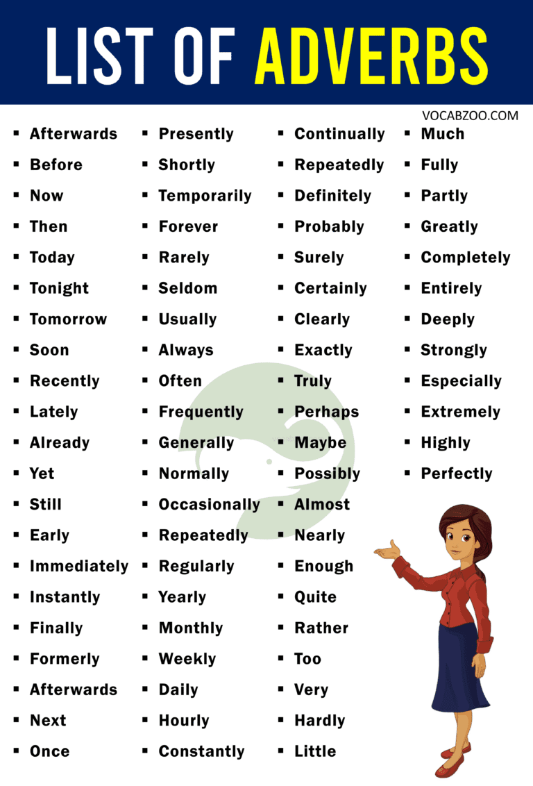 A to Z List of Adverb Words in English with Pictures