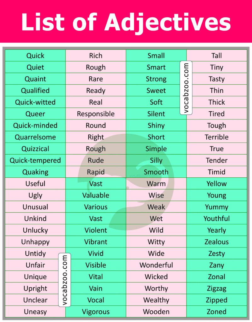 List of Adjectives | 1000+ A to Z Adjectives List & Examples