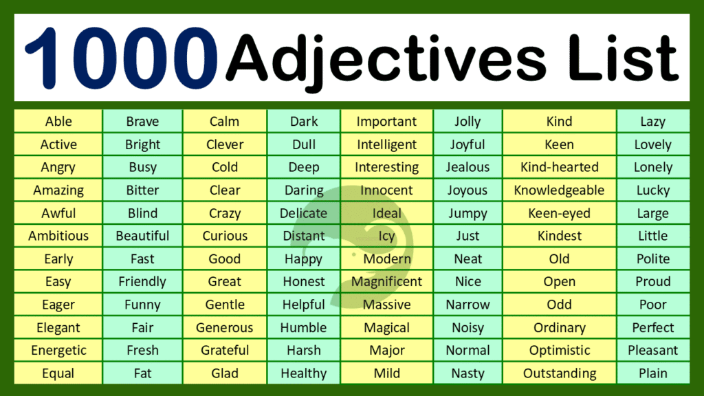 350+ A to Z List of Verbs in English with Pictures