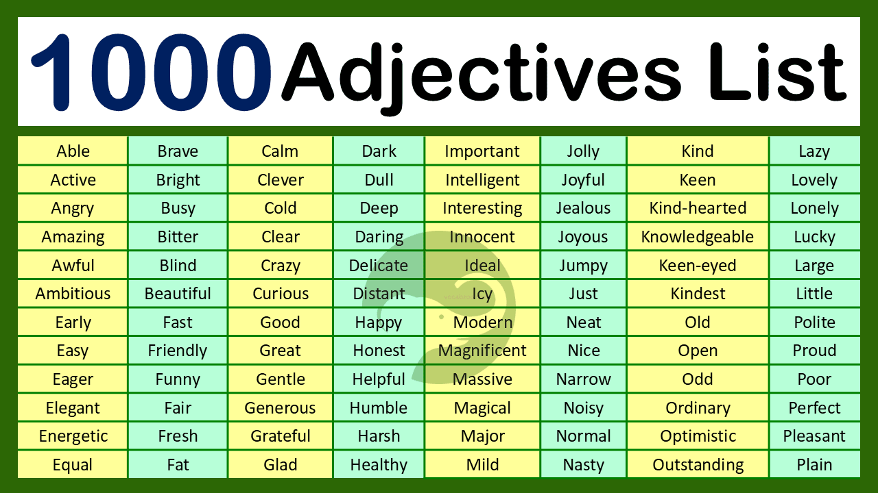 List of Adjectives | 1000+ A to Z Adjectives List & Examples