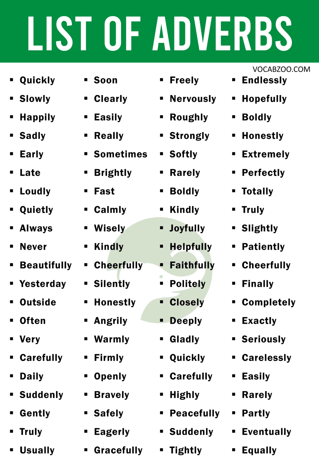 List of Adverbs | 300 A to Z List of Adverb Words in English