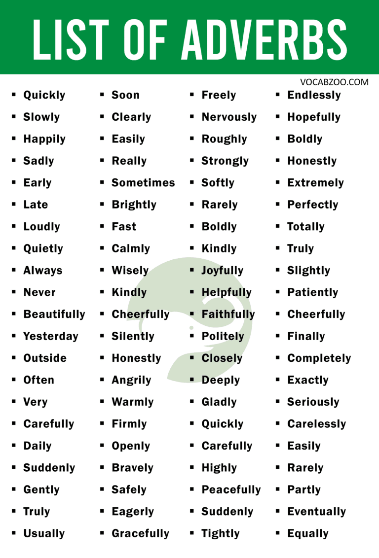 A to Z List of Adverb Words in English with Pictures