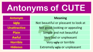35 Antonyms of Cute with Meanings and Examples - Vocabzoo