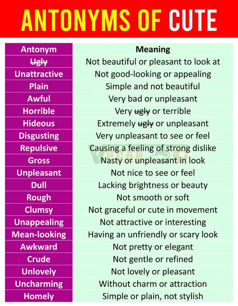 35 Antonyms of Cute with Meanings and Examples - Vocabzoo