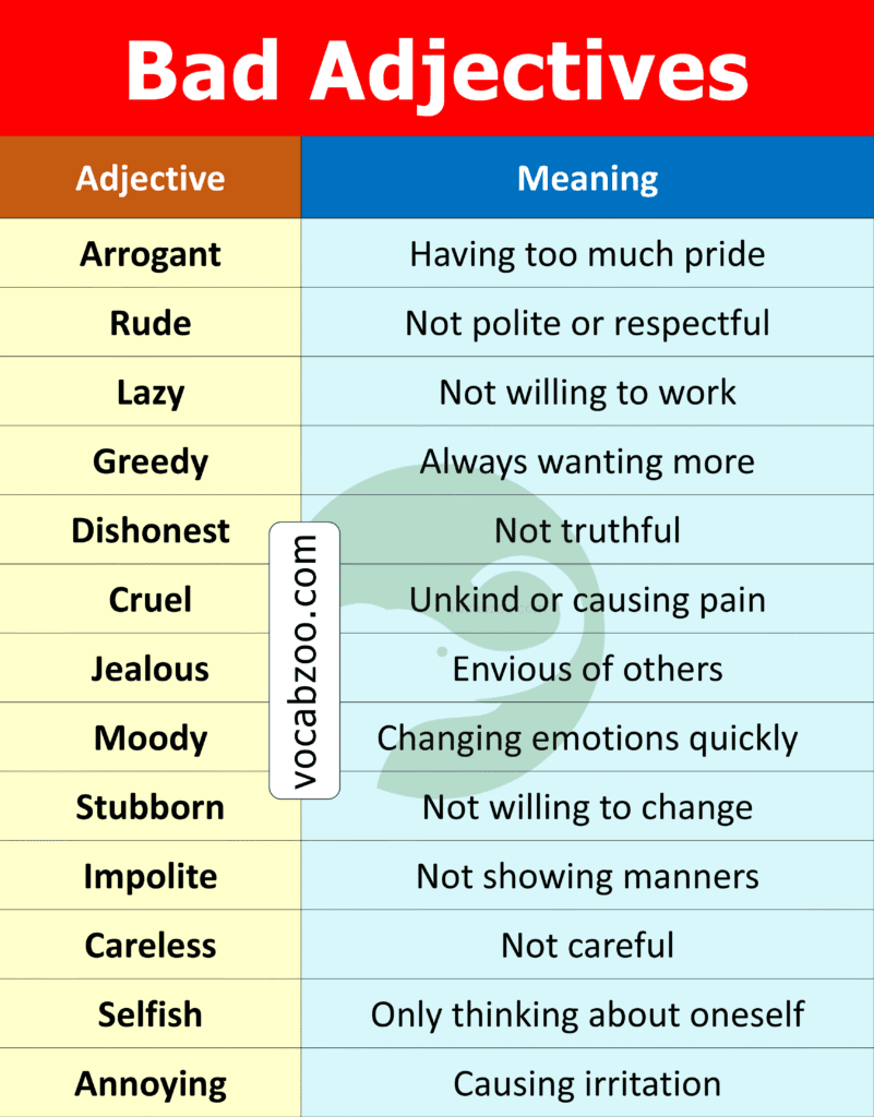 List of Adjectives | 1000+ A to Z Adjectives List & Examples