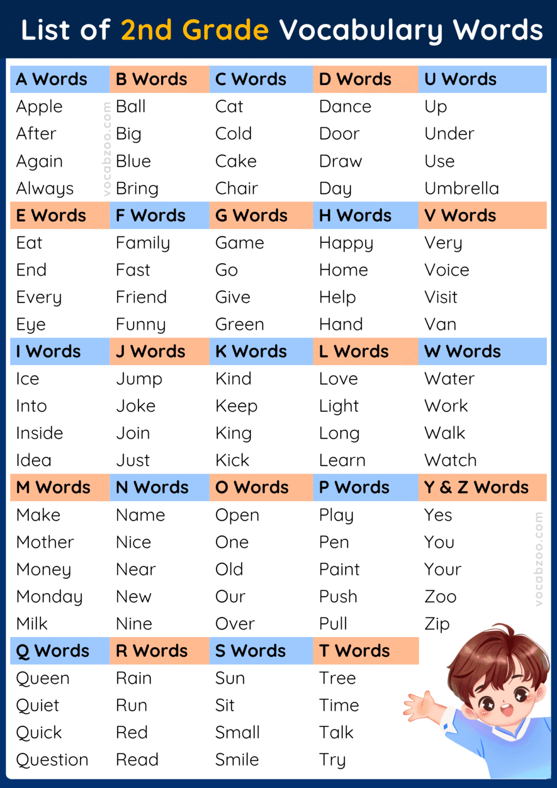 2nd Grade Vocabulary Words with Meanings in English