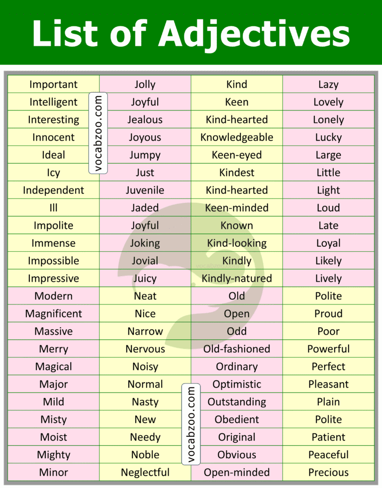 List of Adjectives | 1000+ A to Z Adjectives List & Examples