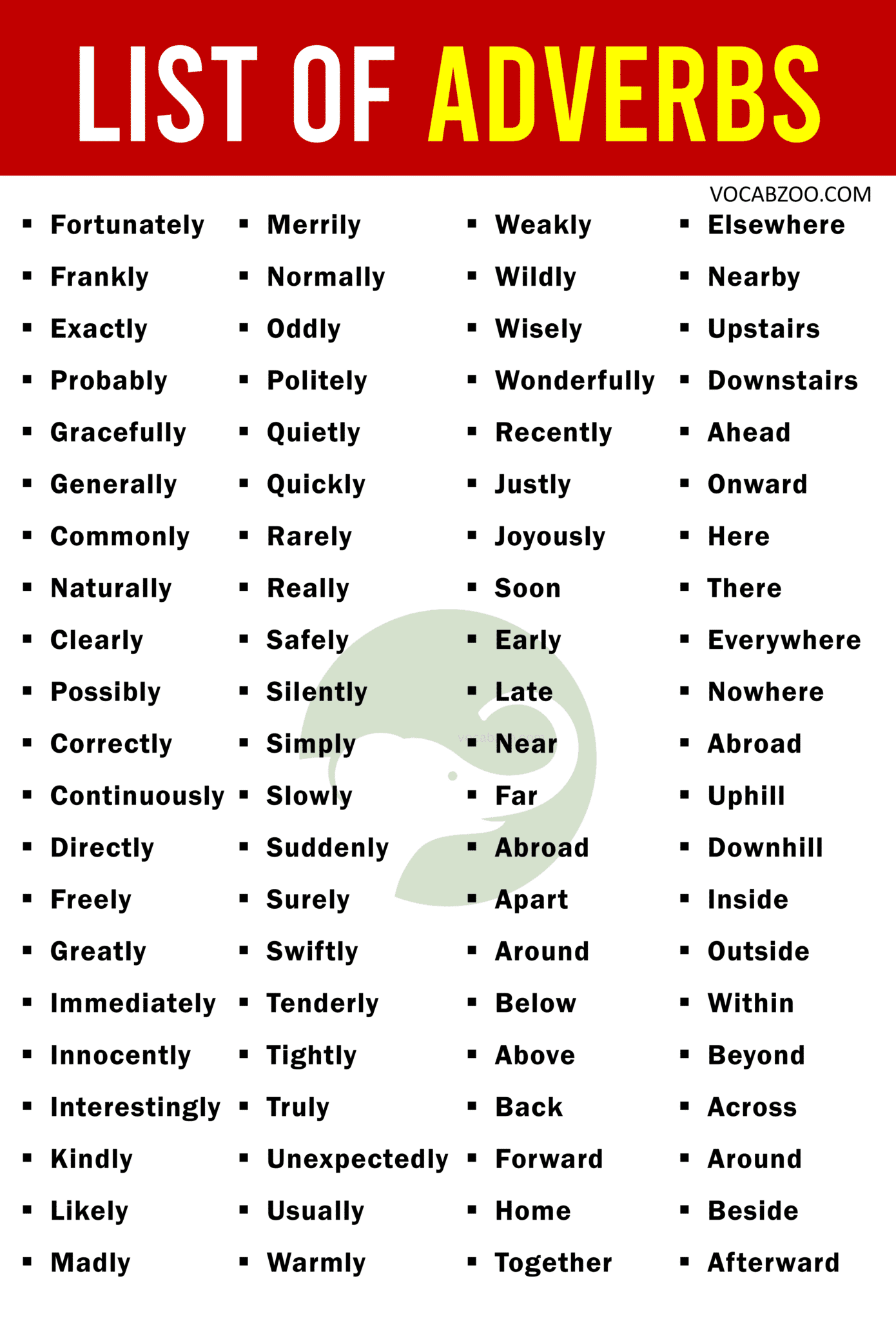 List of Adverbs | 300 A to Z List of Adverb Words in English