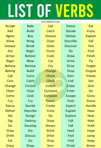 350+ A to Z List of Verbs in English with Pictures