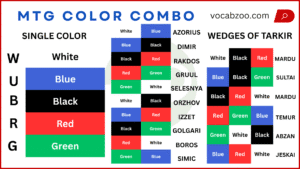 MTG Color Combo Names with Colors and Codes in English - Vocabzoo