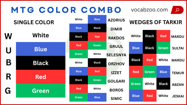 MTG Color Combo Names with Colors and Codes in English - Vocabzoo