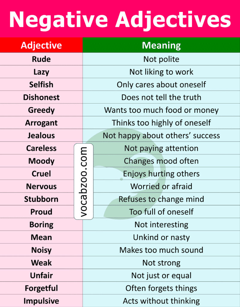 List of Adjectives | 1000+ A to Z Adjectives List & Examples