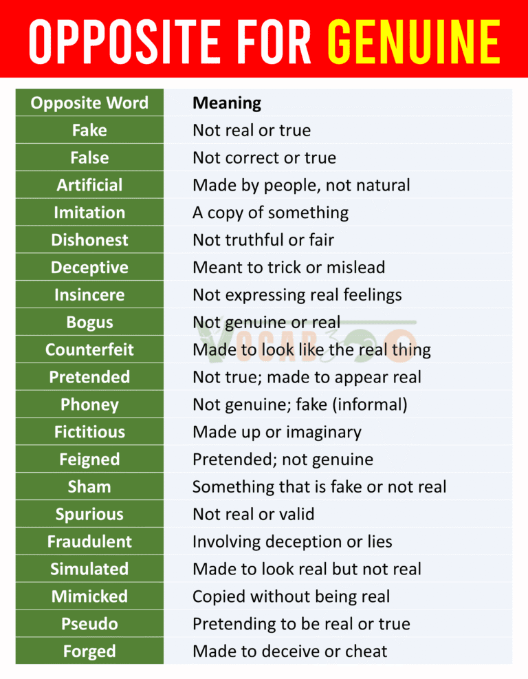 30 Opposite for Genuine with Meanings and Examples - Vocabzoo