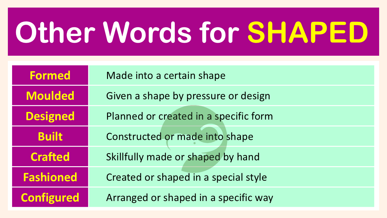 Other Words for Shaped | 20 Synonym of Shaped with Meanings - Vocabzoo