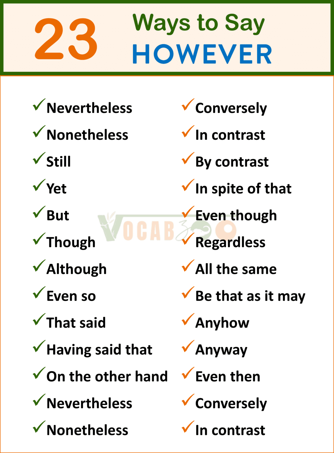 Other Words for However | 23 Synonyms of However - Vocabzoo