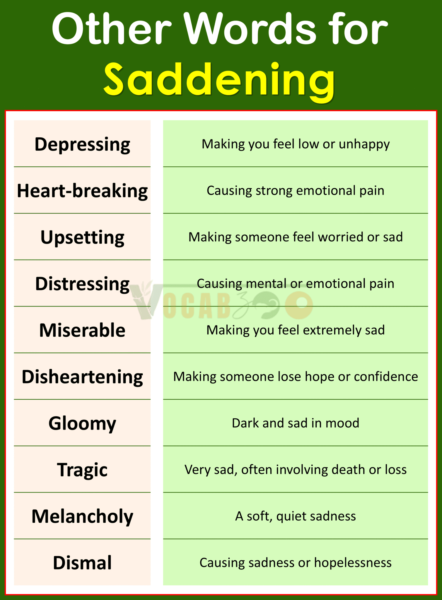 Other Words for Saddening | Synonym of Saddening with Meanings - Vocabzoo