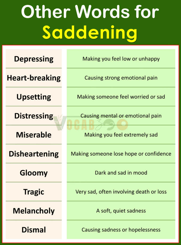 Other Words for Saddening | Synonym of Saddening with Meanings - Vocabzoo