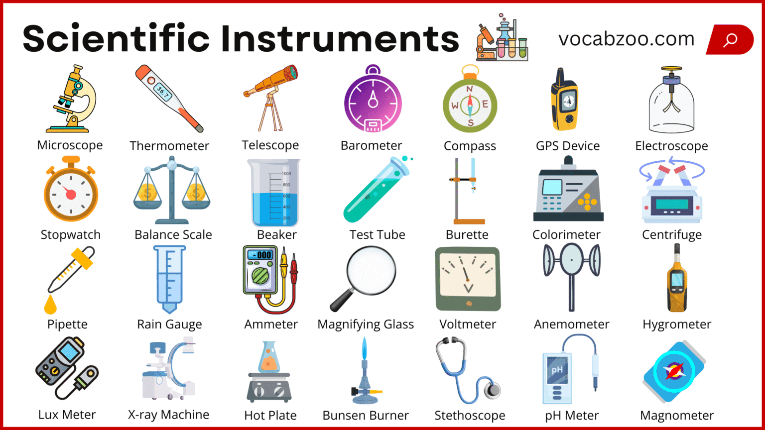 120 Scientific Instruments Names with Their Pictures - Vocabzoo