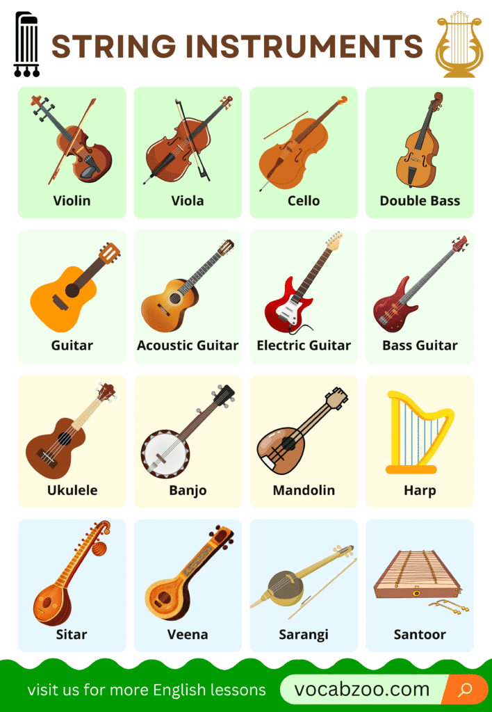 String Instruments List with Pictures and Names - Vocabzoo