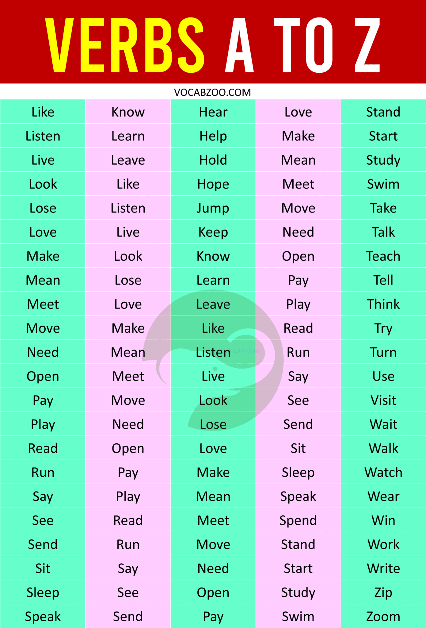 350+ A to Z List of Verbs in English with Pictures