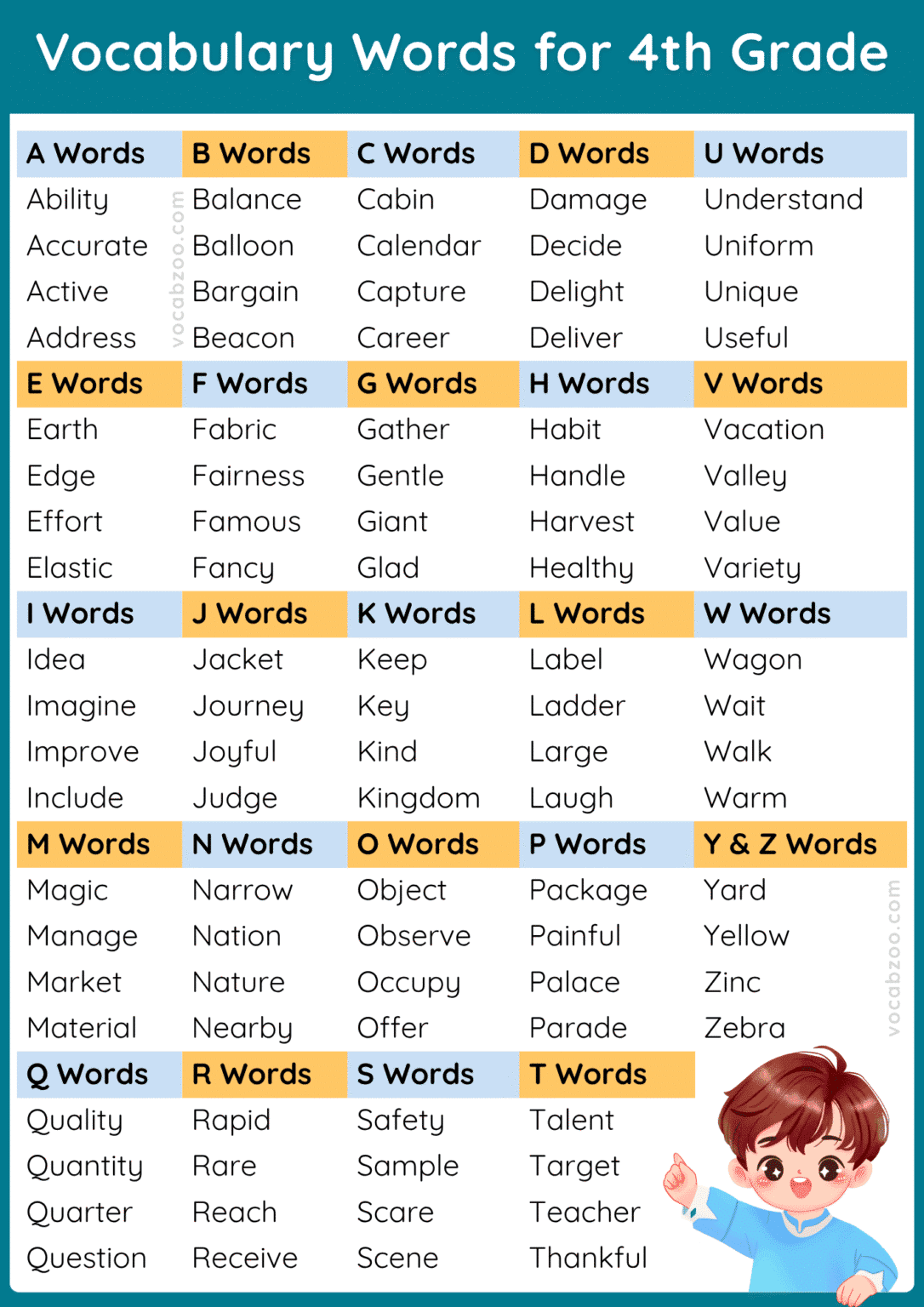 Vocabulary for 4th Grade with Meanings in English