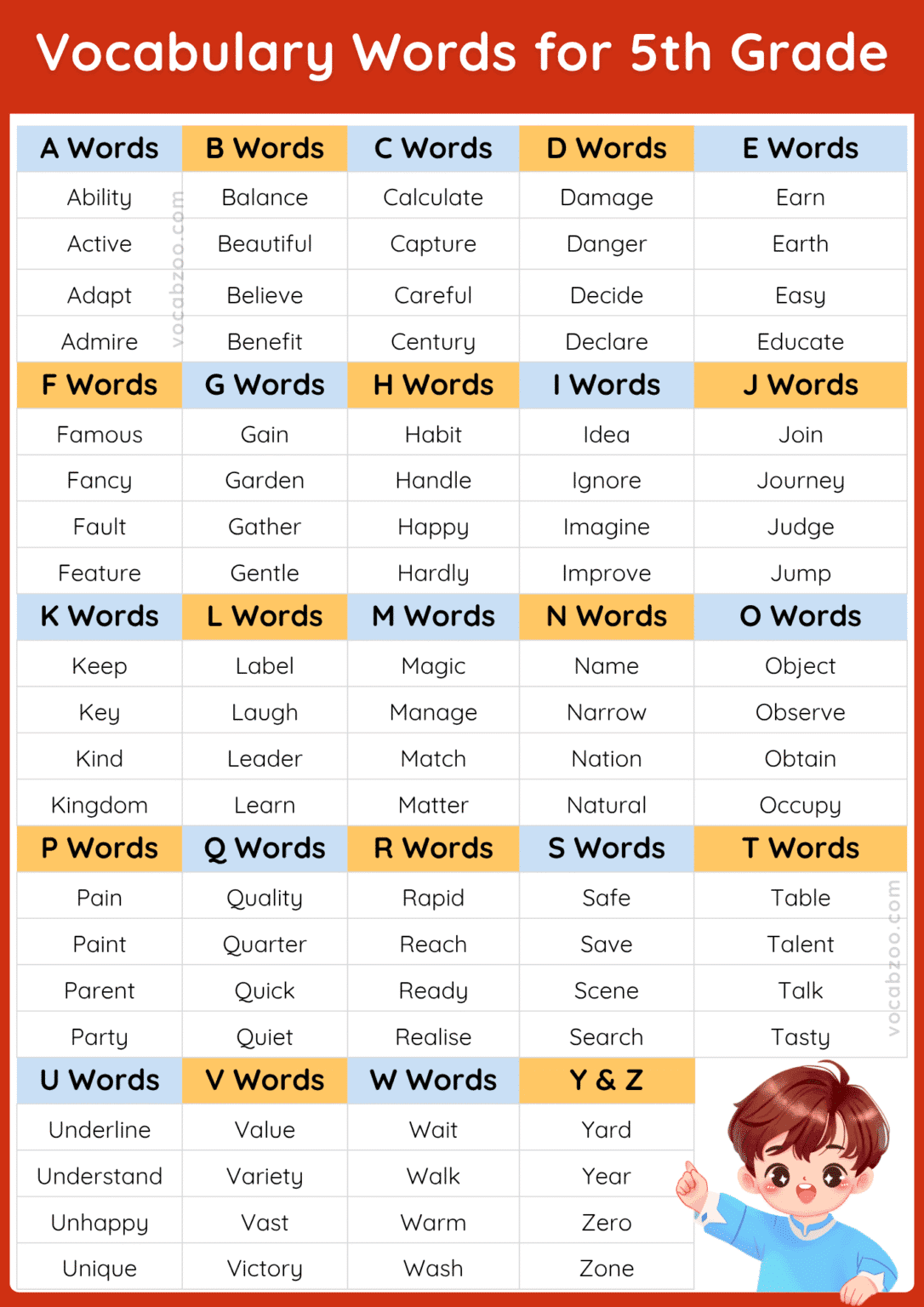 Vocabulary for 5th Grade with Meanings in English - Vocabzoo
