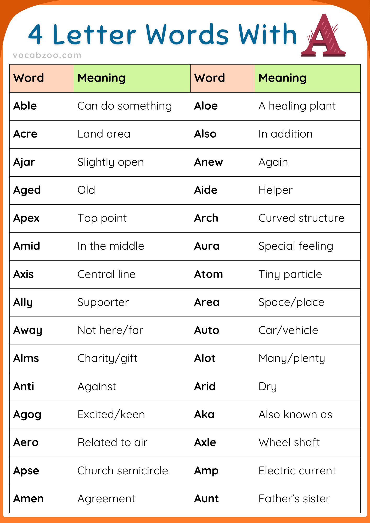 4 Letter Words that Start with A | List of Four Letter A-Words
