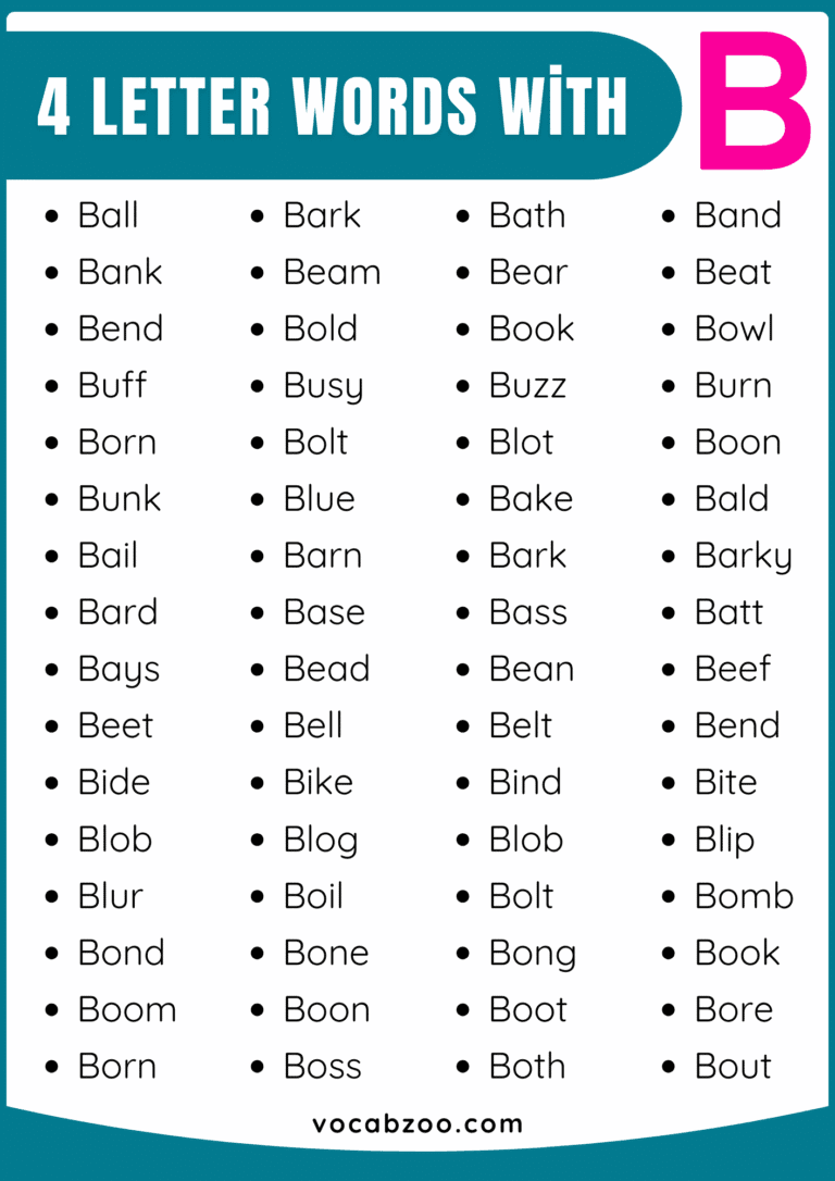 Four Letter Words that Start with B in English | B-Words List