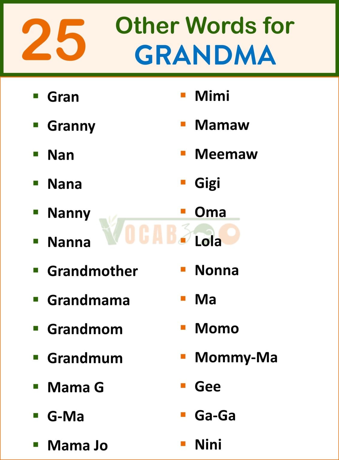 25+ Another Word for Grandma in English - Vocabzoo