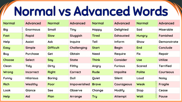 2 Letter Words with A - Words List with A in English