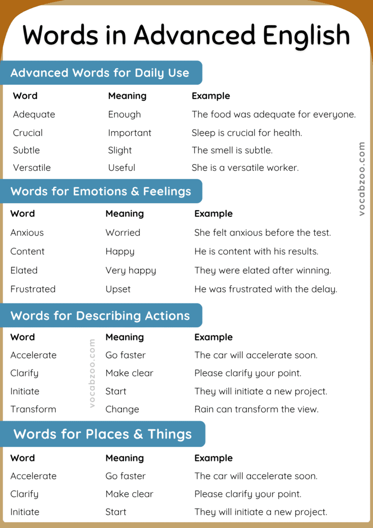 100+ Daily Use Words in Advanced English Vocabulary