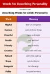 150+ Words for Describing Personality in English