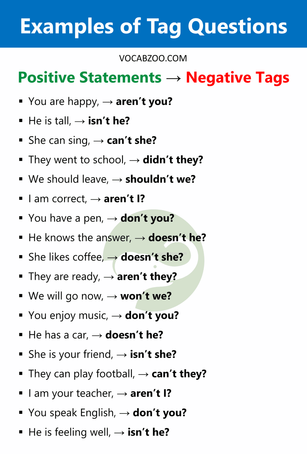 Tag Questions: Definition, Usage, and Examples - Vocabzoo